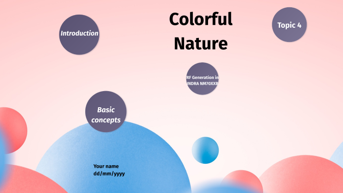 ILS NORMAC by Aditya Verma on Prezi