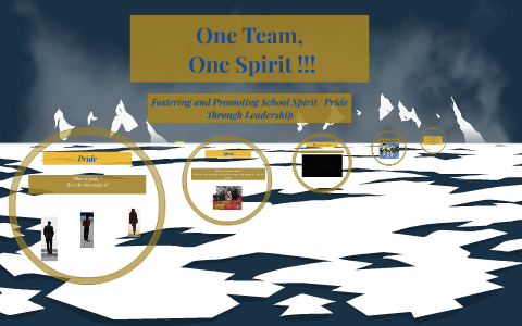 One Team, One Spirit !!! by Nancy Boyd on Prezi
