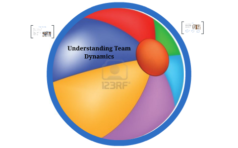 Understanding Team Dynamics by Jeremy Martin on Prezi