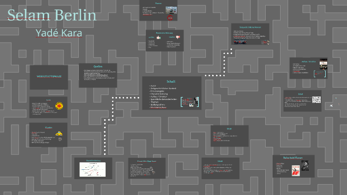 Selam berlin by Giannis Markakis on Prezi
