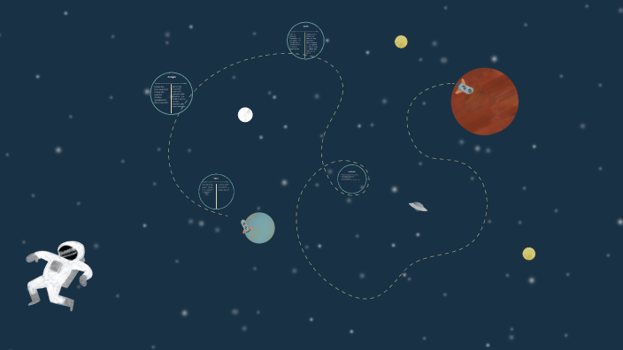 Habitability Project - William Whitledge by william w on Prezi