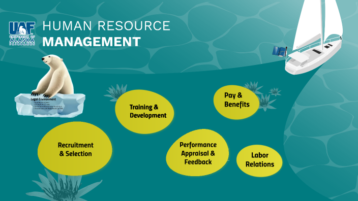 Human Resources Management by Phil Hokenson on Prezi