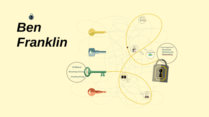 Ben Franklin by Rachel Friske on Prezi
