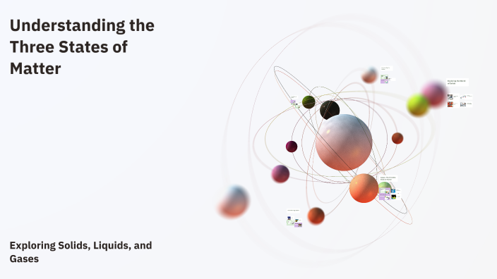 Understanding the Three States of Matter by mustafa nam on Prezi