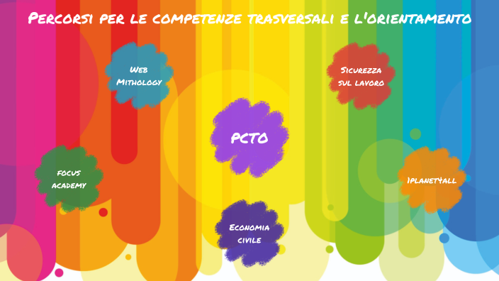 Presentazione PCTO by Marco Rinaldi on Prezi