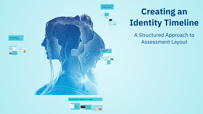Creating an Identity Timeline by Adam Heard on Prezi