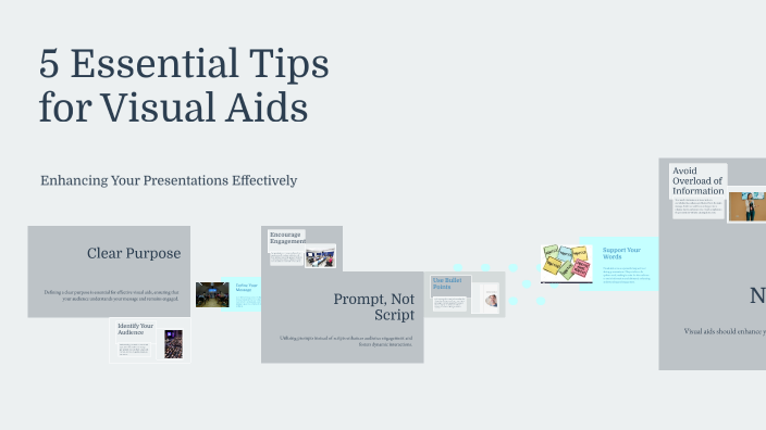 5 Essential Tips for Visual Aids by Hui Pang on Prezi