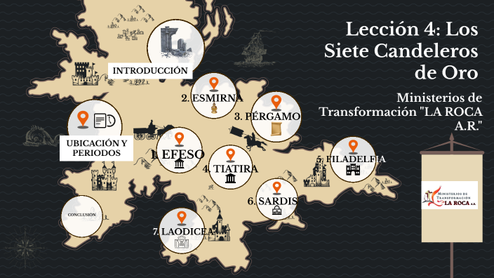 Los 7 Candeleros de Oro by Isaac Rodriguez on Prezi