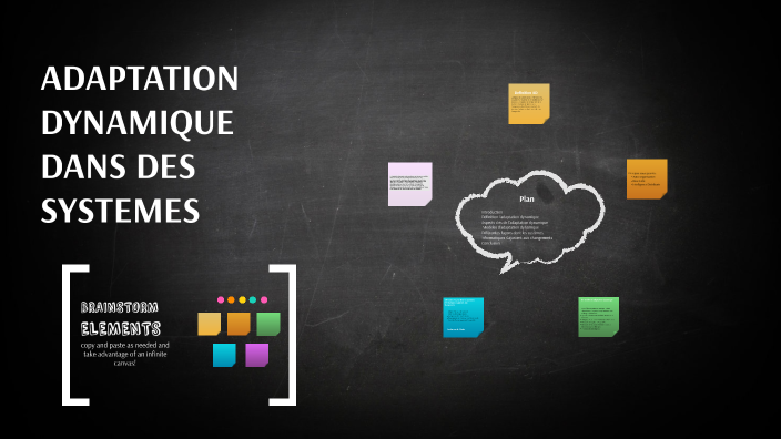 adaptation dynamique by Amel El on Prezi