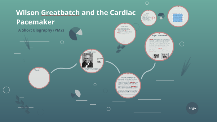 Wilson Greatbatch and the Cardiac Pacemaker by Ian Heffron