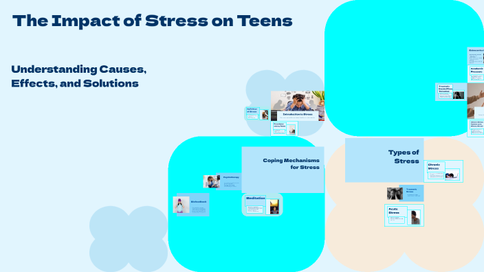 The Impact of Stress on Teens by Tyler Thelen on Prezi