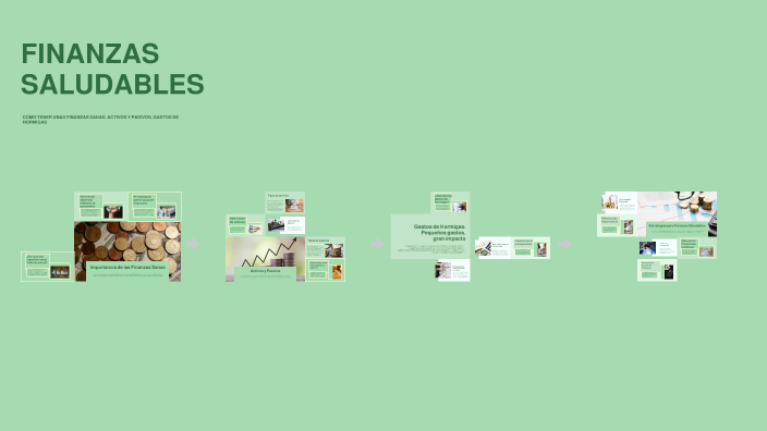 FINANZAS SALUDABLES by Karla Barboza on Prezi