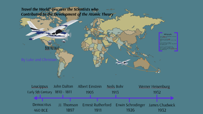 Science project by Luke Jeffries on Prezi