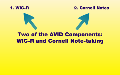 CORNELL NOTES AND WICR by Christine Boggan on Prezi
