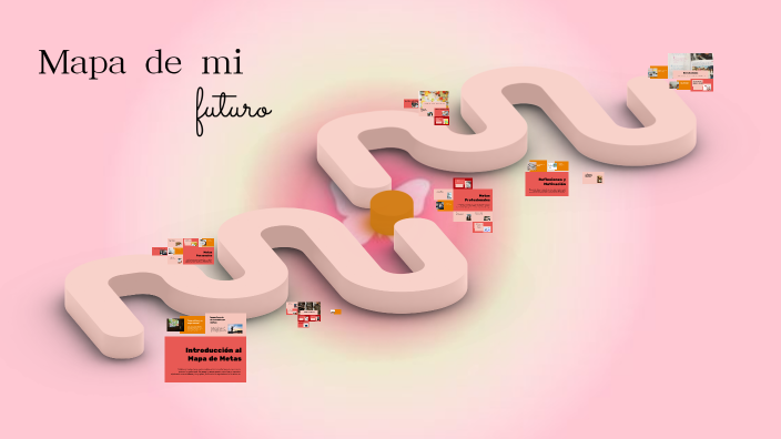 Mapa de Metas by gigiluvsfrank ññ on Prezi