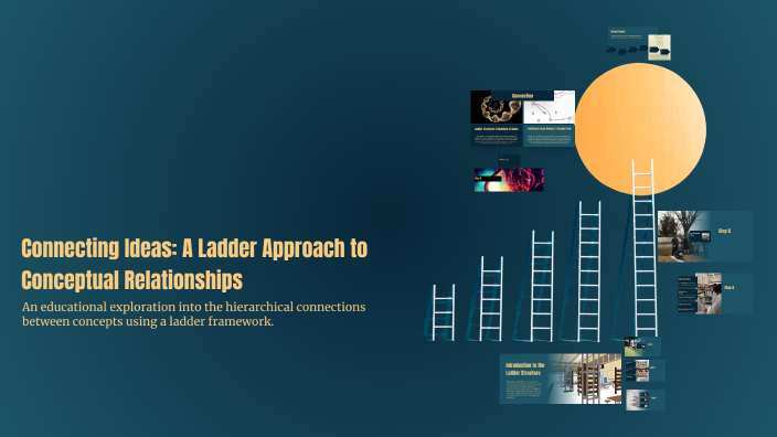 Connecting Ideas: A Ladder Approach to Conceptual Relationships by ...