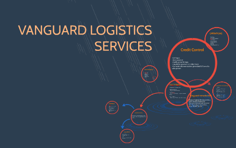 VANGUARD LOGISTICS SERVICES by shalini chandel on Prezi