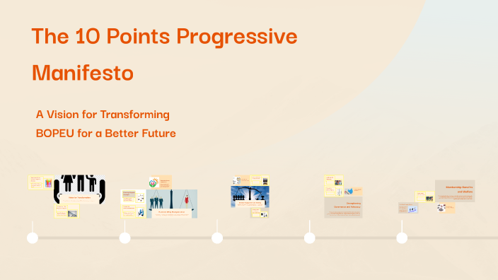 The 10 Points Progressive Manifesto by SquareGFX SquareGFX on Prezi