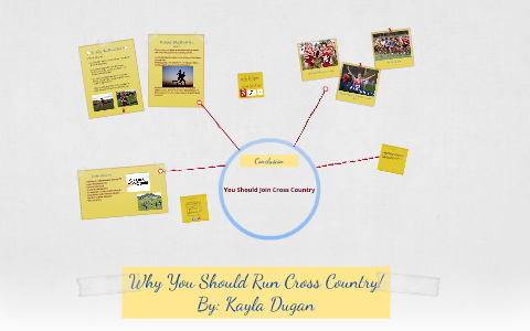 Why You Should Join Cross Country by Kayla Dugan on Prezi
