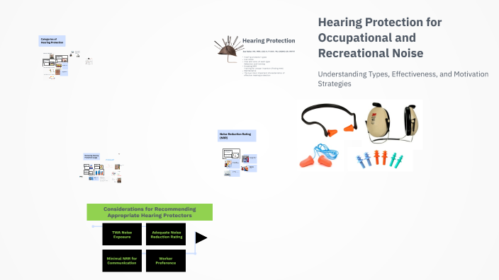 Hearing Protection for Occupational and Recreational Noise by Joe Baker ...
