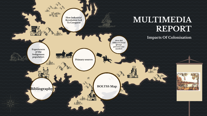 Multimedia Report by Amrit Rana on Prezi