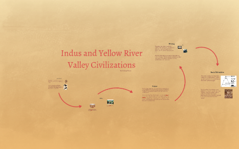 Indus and Yellow River Valley Civilization Comparison by Lindsay Moran ...