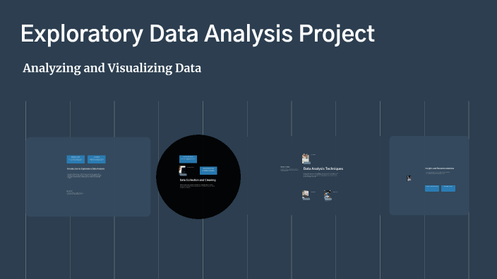 Exploratory Data Analysis Project by Khushboo Varma on Prezi