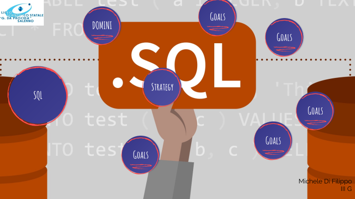 LINGUAGGIO SQL : IL DATA DEFINITION LENGUAGE by Michele Di Filippo
