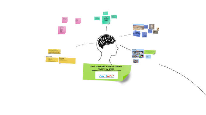 CURSO DE CERTIFICACIÓN DE OPERADORES PICA ROCA by Osvaldo Tomas Higuera ...