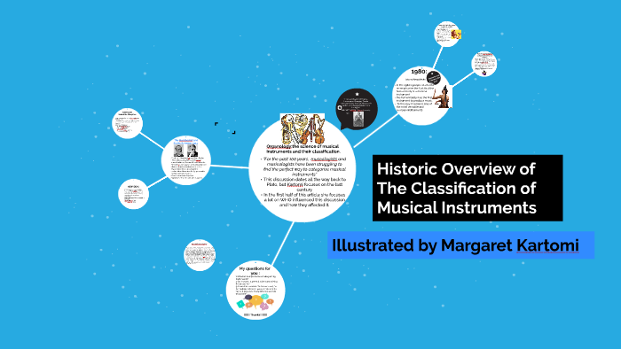 The Classification of Musical Instruments by maisie daisie on Prezi