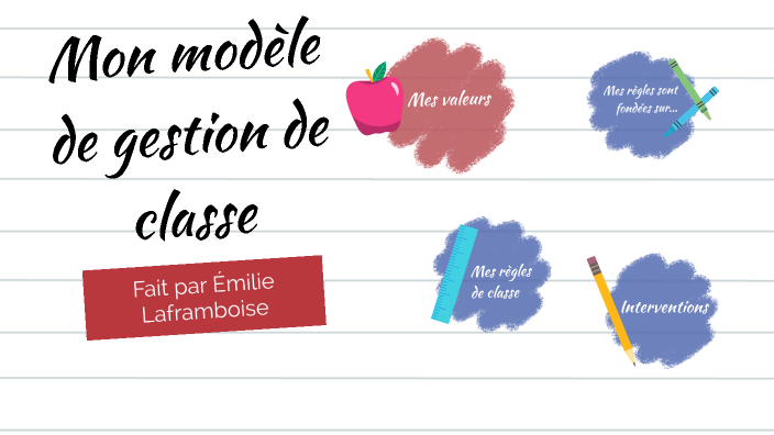 Mon modèle de gestion de classe by Émilie Laframboise on Prezi