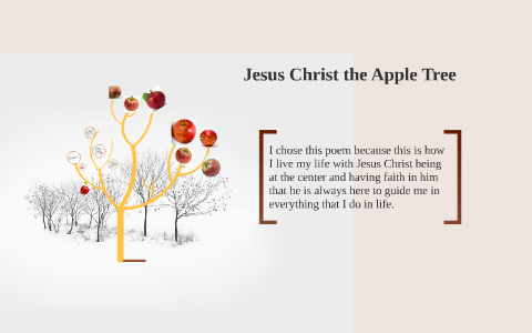 Jesus Christ the Apple Tree by jennifer ross on Prezi