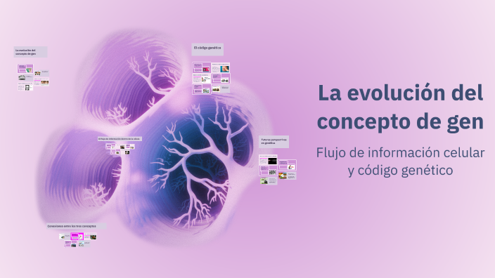 La evolución del concepto de gen by Adriana Martinez on Prezi