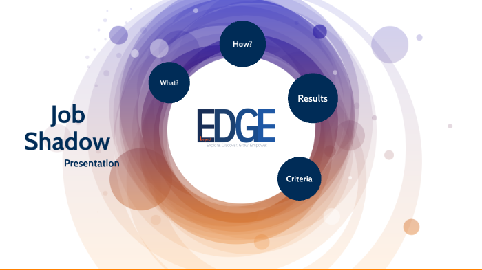 Job Shadow Presentation by Debbie Tawzer on Prezi