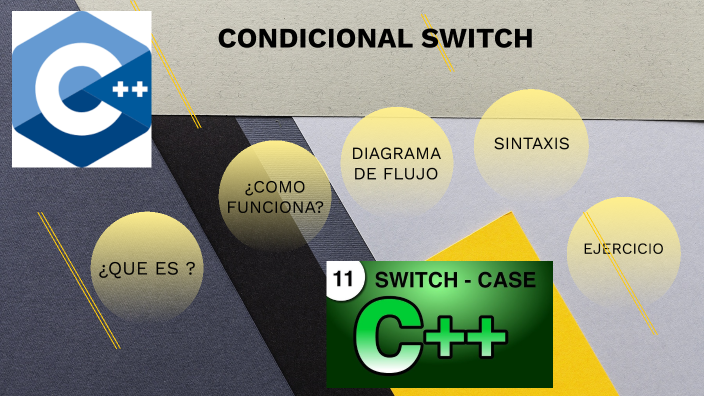 CONDICIONAL SWITCH by ivan morales on Prezi