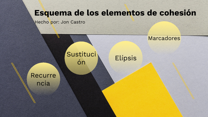 Esquema de los elementos de cohesión by Jon Bastida Castro on Prezi