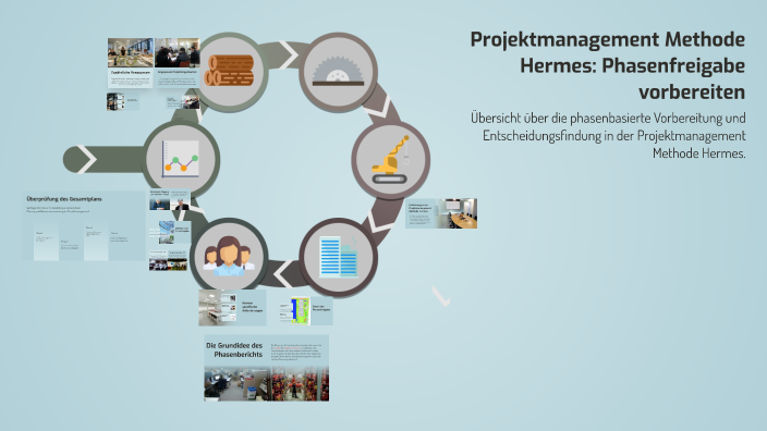 Projektmanagement Methode Hermes: Phasenfreigabe vorbereiten by Pascal ...