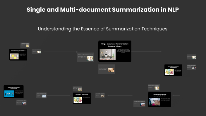 Single and Multi-document Summarization in NLP by mano G on Prezi