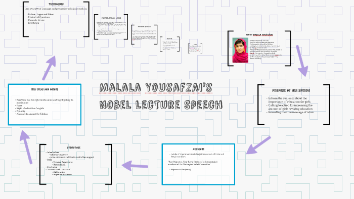 Malala Yousafzai's Nobel Lecture Speech by william matthew on Prezi