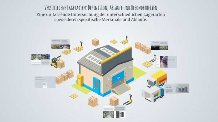 Verschiedene Lagerarten: Definition, Abläufe und Besonderheiten by Lara ...