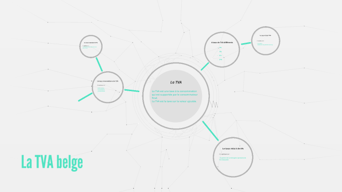 La TVA belge by Clarisse Bastin on Prezi