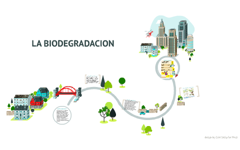 BIODEGRADACION by jorge rivas on Prezi