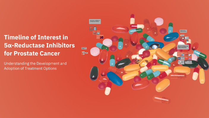 Timeline of Interest in 5α-Reductase Inhibitors for Prostate Cancer by ...
