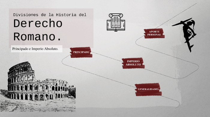 PRINCIPADO, ROMANO by Veronica Perez on Prezi