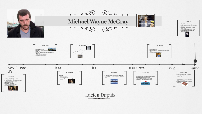 Michael Wayne McGray by Luc Dupuis on Prezi