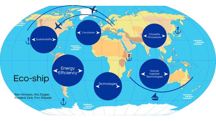 Sustainable Design Approaches and The Eco Ship Project by Ne Ne on Prezi