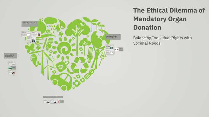 The Ethical Dilemma of Mandatory Organ Donation by Mia Zaldivar on Prezi