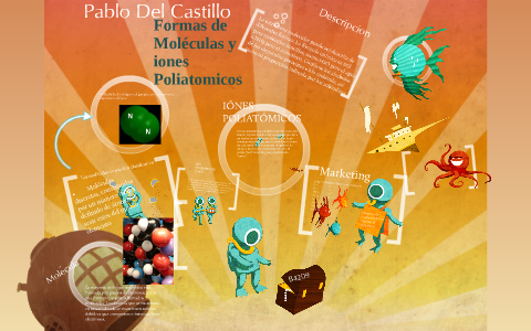 Formas de Moléculas y iones Poliatomicos by pablo del castillo garcia ...