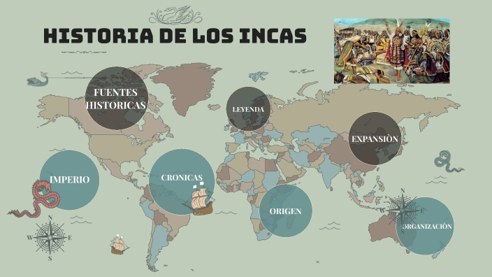 HISTORIA DE LOS INCAS by Yadhira Altamirano on Prezi