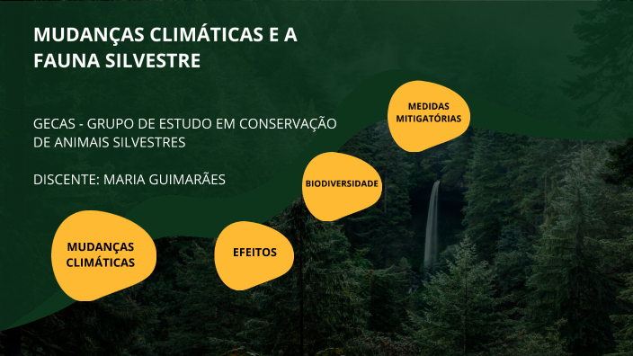Mudanças climáticas e seu impacto na fauna silvestre by Maria Guimarães ...
